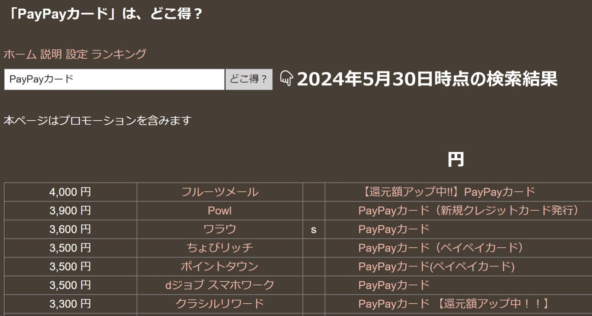 【毎月700ptゲット！】PayPay証券×PayPayカード 投信クレカ積立ポイ活の概要、やり方、注意点の紹介 | ポイント大好きマンブログ